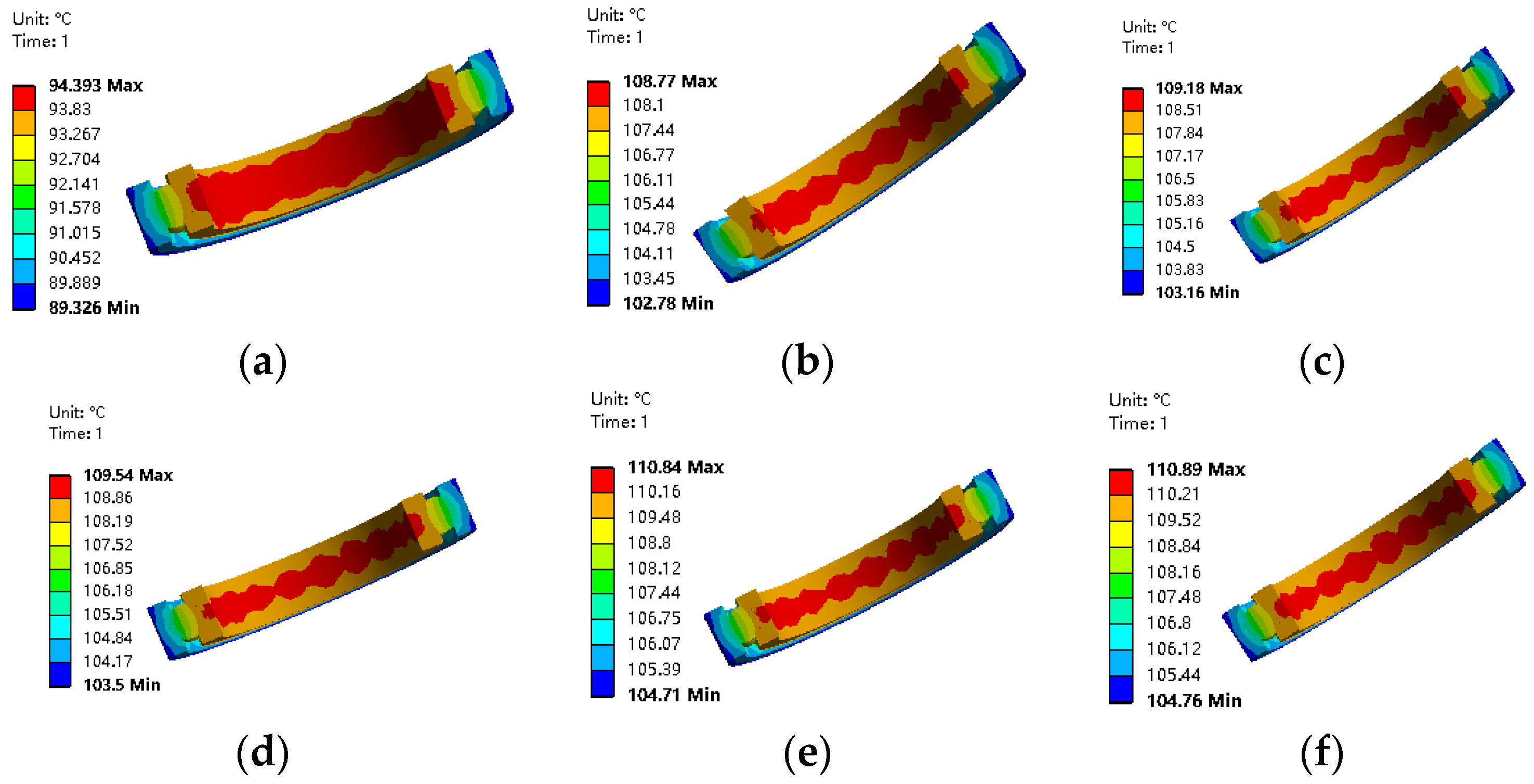 Research on Temperature Rise Characteristics Prediction of Main Shaft ...