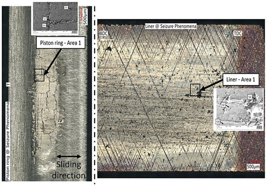 Lubricants | Free Full-Text | Emergence of Coated Piston Ring Scuffing ...