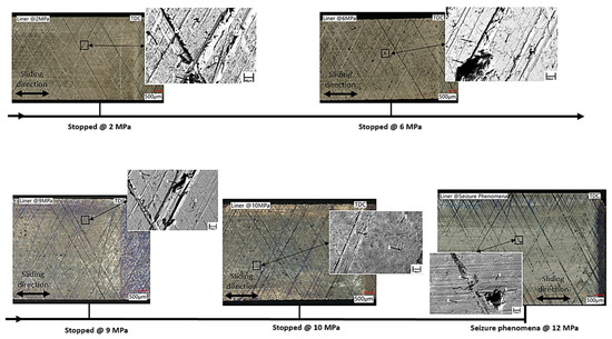 Emergence of Coated Piston Ring Scuffing Behavior on an Application ...