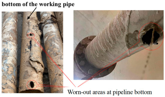 A Phenomenological Model for Estimating the Wear of Horizontally ...