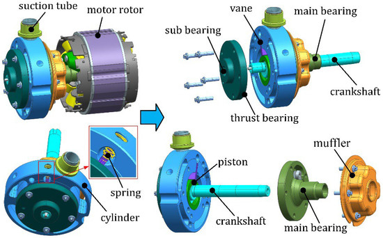 Theoretical Model Development and Mixed Lubrication Analyses of Rolling ...