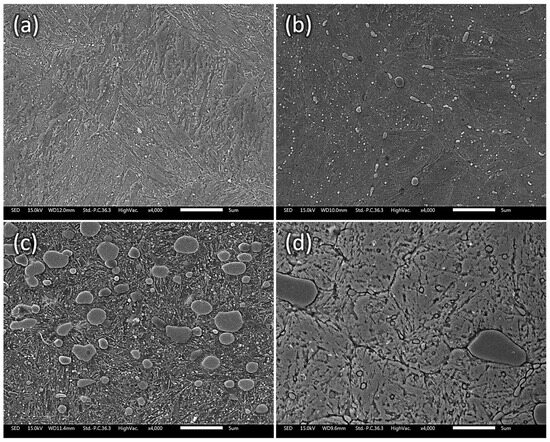 Friction and Wear in Hot Stamping: The Role of Tool and Workpiece ...