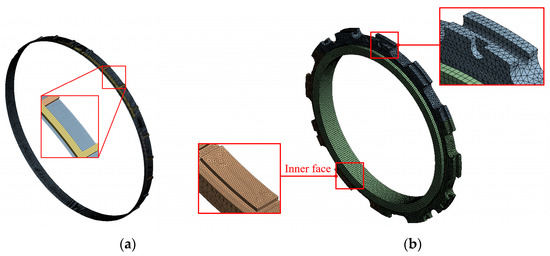 Research on the Sealing Performance of Segmented Annular Seals Based on ...