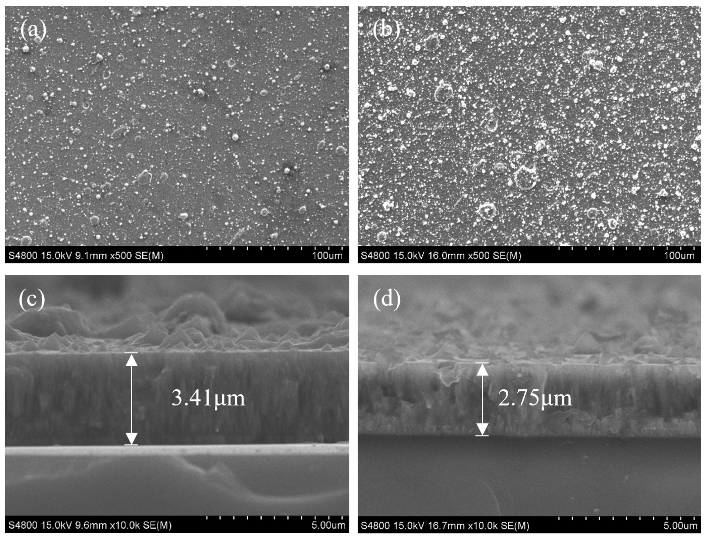 Influence of Molybdenum Addition on the Structure, Mechanical ...