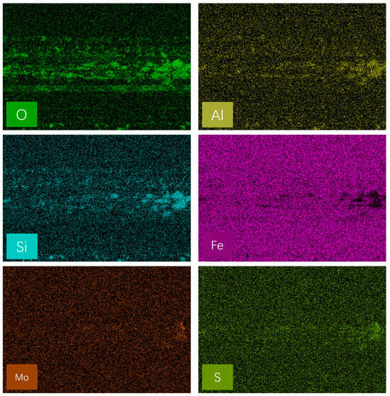 Lubrication-Enhanced Mechanisms of Bentonite Grease Using 2D MoS2 with ...