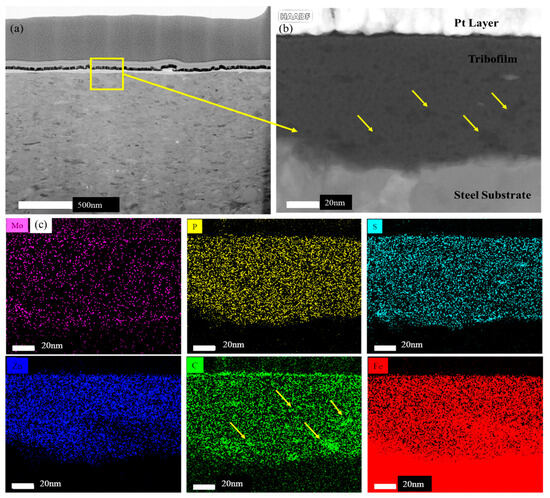 Effect of Nanodiamonds on Friction Reduction Performance in Presence of ...