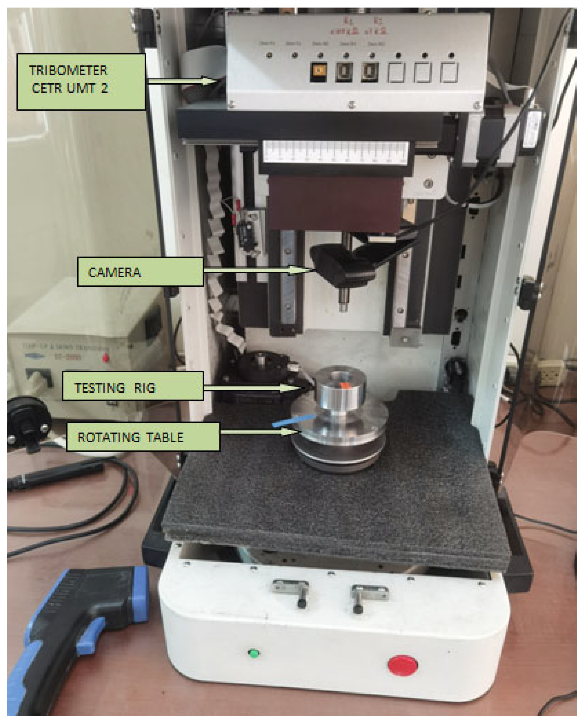 Friction Torque in Miniature Ball Bearings