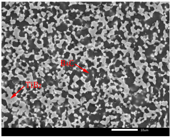 Wear Resistance of B4C-TiB2 Ceramic Composite