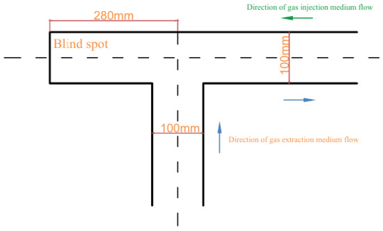 Numerical Simulation of Gas–Liquid–Solid Three-Phase Erosion in a Gas ...