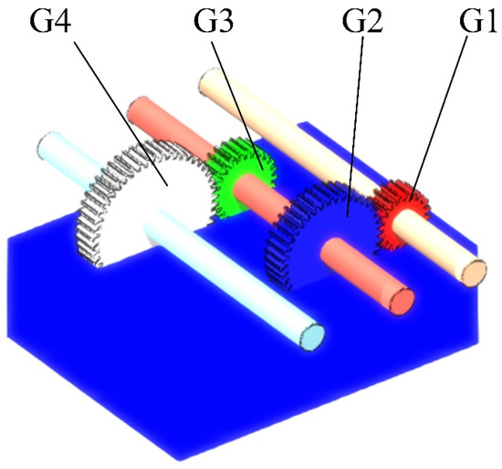 Investigate on the Fluid Dynamics and Heat Transfer Behavior in an ...