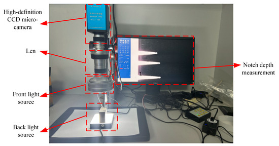 Experimental Research and Parameter Optimization of High-Pressure ...