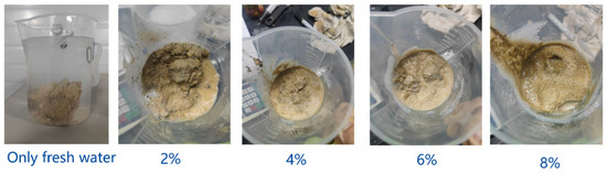 Wear Characteristics and Optimization Measures of Disc Cutters During ...