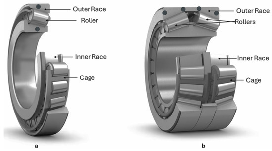 Trends in Lubrication Research on Tapered Roller Bearings: A Review by ...