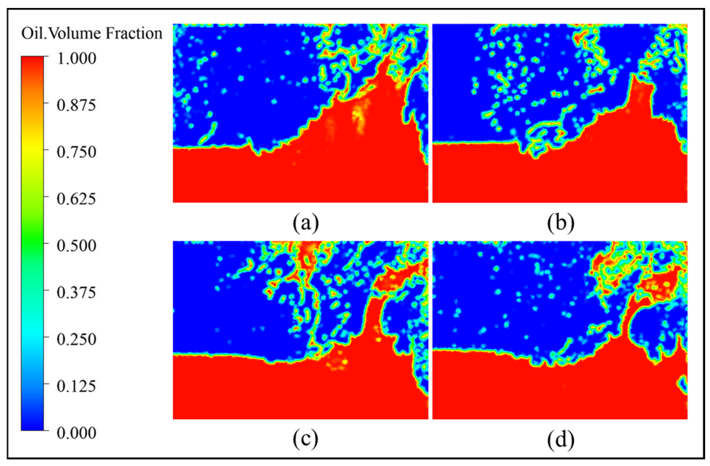 Quantifying Dynamic Oil Immersion in a Spiral Bevel Gear via Image Processing for Improved ...