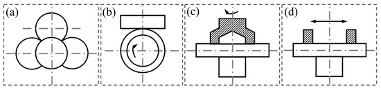 The Combined Use of Simulation and Friction and Wear Experiments in the ...