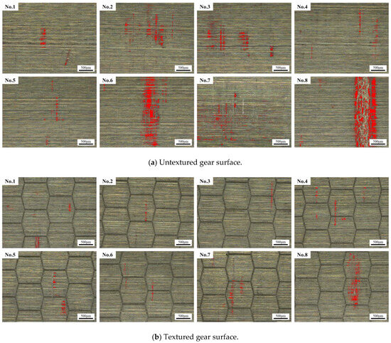 Biomimetic Hexagonal Texture with Dual-Orientation Groove ...