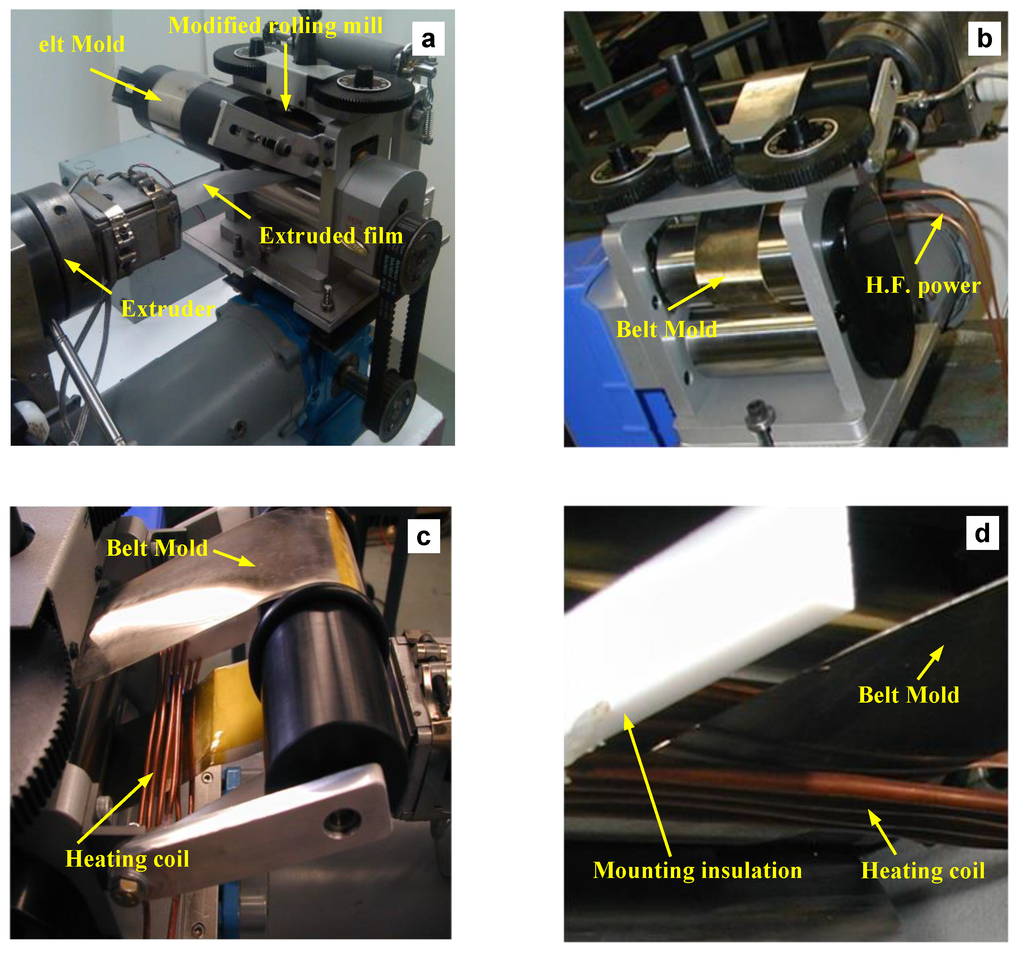 Extrusion Roller Imprinting with a Variotherm Belt Mold