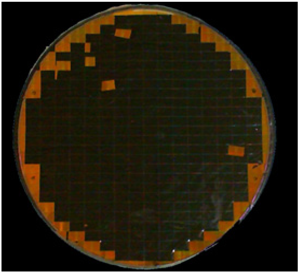 Machines | Free Full-Text | Number Determination of Successfully ...