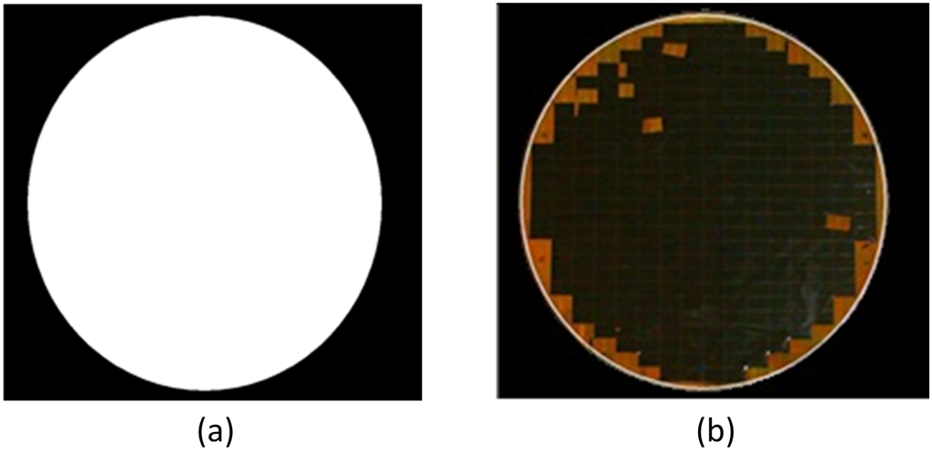 Number Determination of Successfully Packaged Dies Per Wafer Based on ...