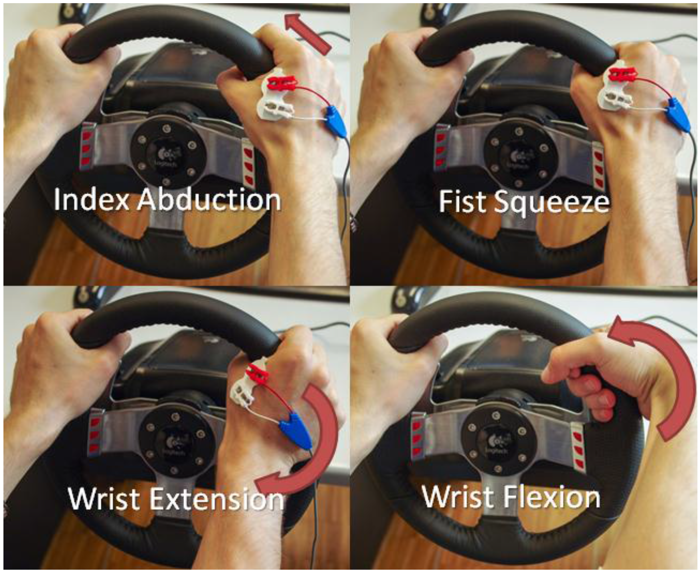 Move, Hold and Touch: A Framework for Tangible Gesture Interactive Systems