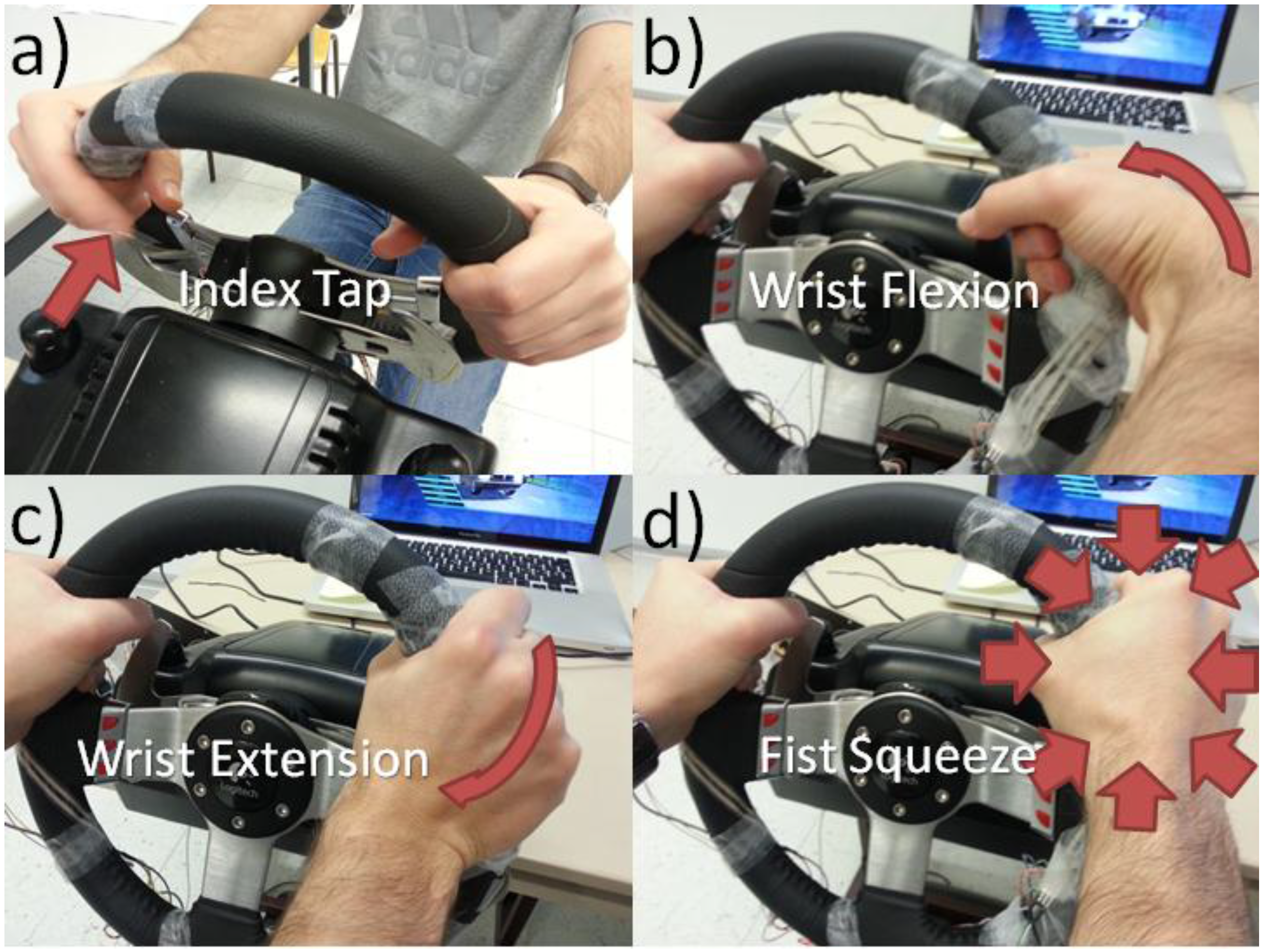 Move, Hold and Touch: A Framework for Tangible Gesture Interactive Systems