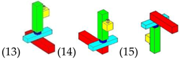 A Method for Design of Modular Reconfigurable Machine Tools