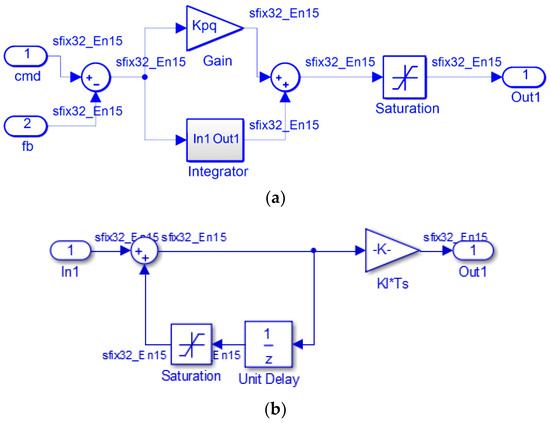 Machines | Free Full-Text | The Modelling, Simulation and FPGA-Based Implementation for Stepper ...