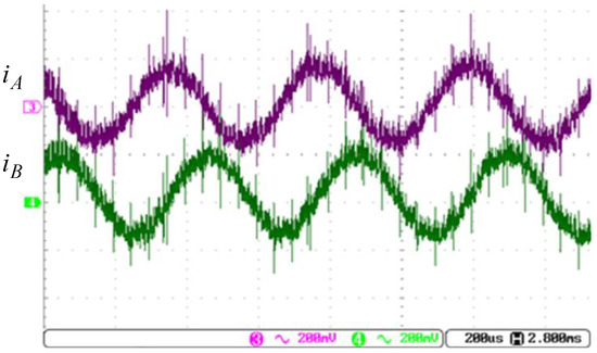 Machines | Free Full-Text | The Modelling, Simulation and FPGA-Based Implementation for Stepper ...
