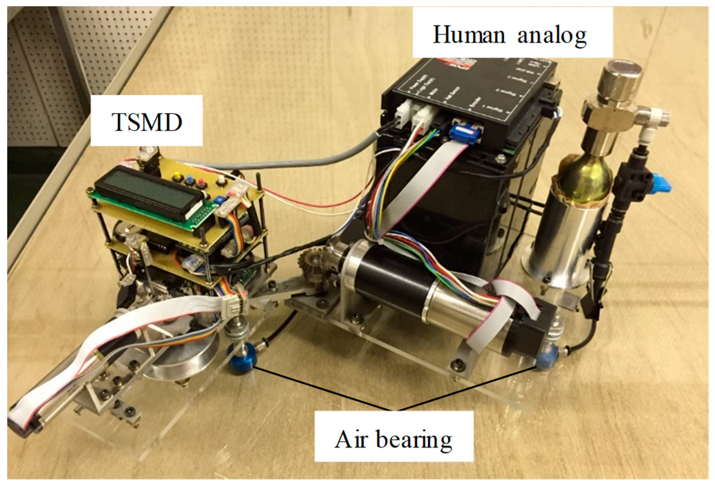 Tether Space Mobility Device Attitude Control during Tether Extension ...