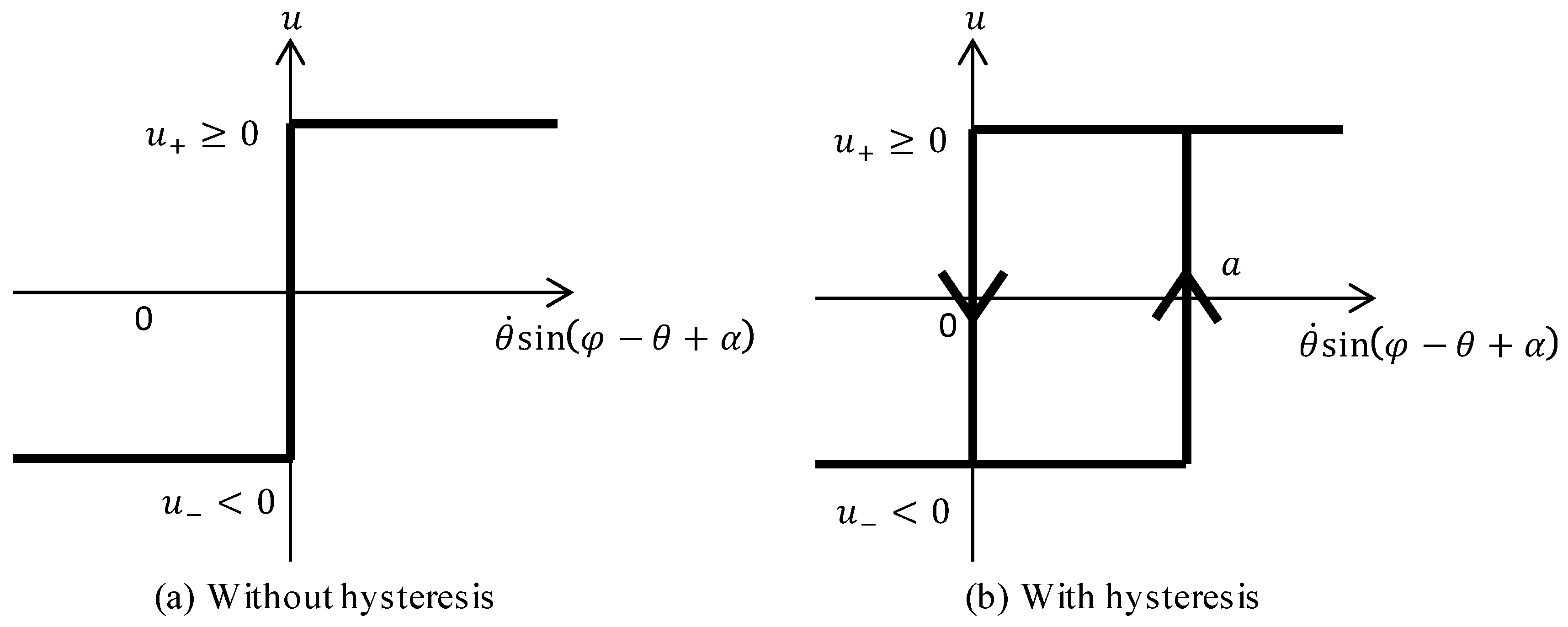 Tether Space Mobility Device Attitude Control during Tether Extension ...