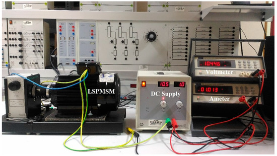 Machines Special Issue Advances In Electrical Machines And Drives