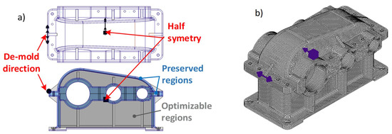 Optimizing Weight of Housing Elements of Two-stage Reducer by Using the ...