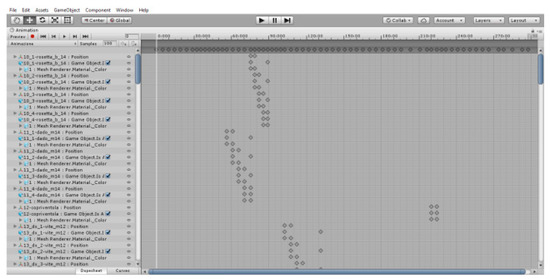 Machines | Free Full-Text | Design for Disassembly (DfD) and Augmented ...