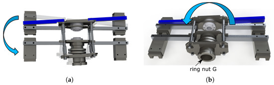 A Power Recirculating Test Rig for Ball Screws: A New Perspective for ...