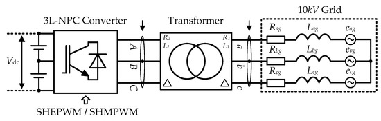Research of a Flexible Space-Vector-Based Hybrid PWM Transition Algorithm between SHEPWM and ...