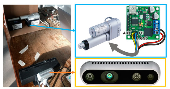 Machines | Free Full-Text | Mechanical System Control by RGB-D Device