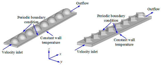 Machines | Free Full-Text | Numerical and Experimental Investigation of ...