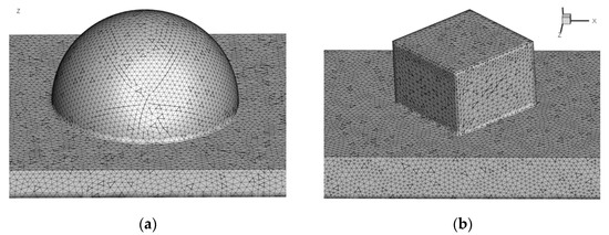Machines | Free Full-Text | Numerical and Experimental Investigation of ...