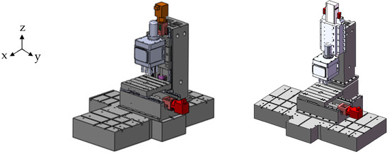 Reconfigurable Machine Tool Design for Box-Type Part Families
