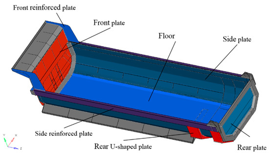 A Hybrid Multi-Objective Optimization Method Based on NSGA-II Algorithm ...