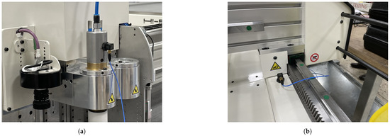 Analysis and Control of Vibrations of a Cartesian Cutting Machine Using ...