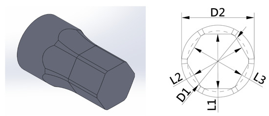 On-Machine Measurement and Error Compensation for 6061 Aluminum Alloy ...