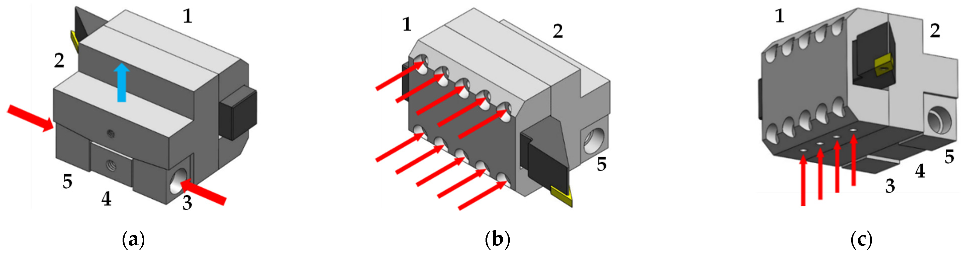 A Smart Tool Holder Calibrated by Machine Learning for Measuring ...