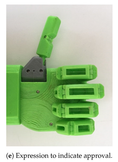 Development and Implementation of an Anthropomorphic Underactuated ...