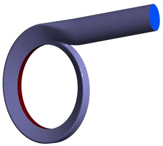 Bayesian Optimization Design of Inlet Volute for Supercritical Carbon ...