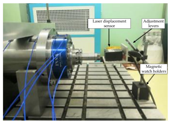 Research on Thermal Error Modeling of Motorized Spindle Based on BP Neural Network Optimized by ...