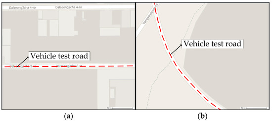 Test Evaluation Method for Lane Keeping Assistance System Using Dual ...