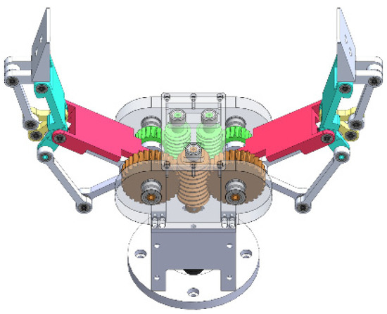 Modeling, Design, and Implementation of an Underactuated Gripper with ...