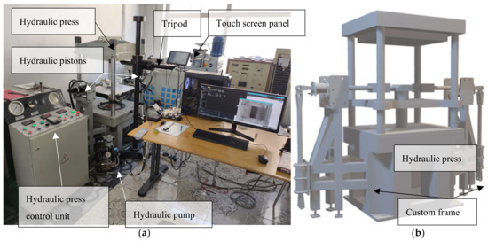 Adaptive Stretch-Forming Process: A Computer Vision and Statistical ...
