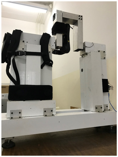 Industrial Upper-Limb Exoskeleton Characterization: Paving the Way to ...